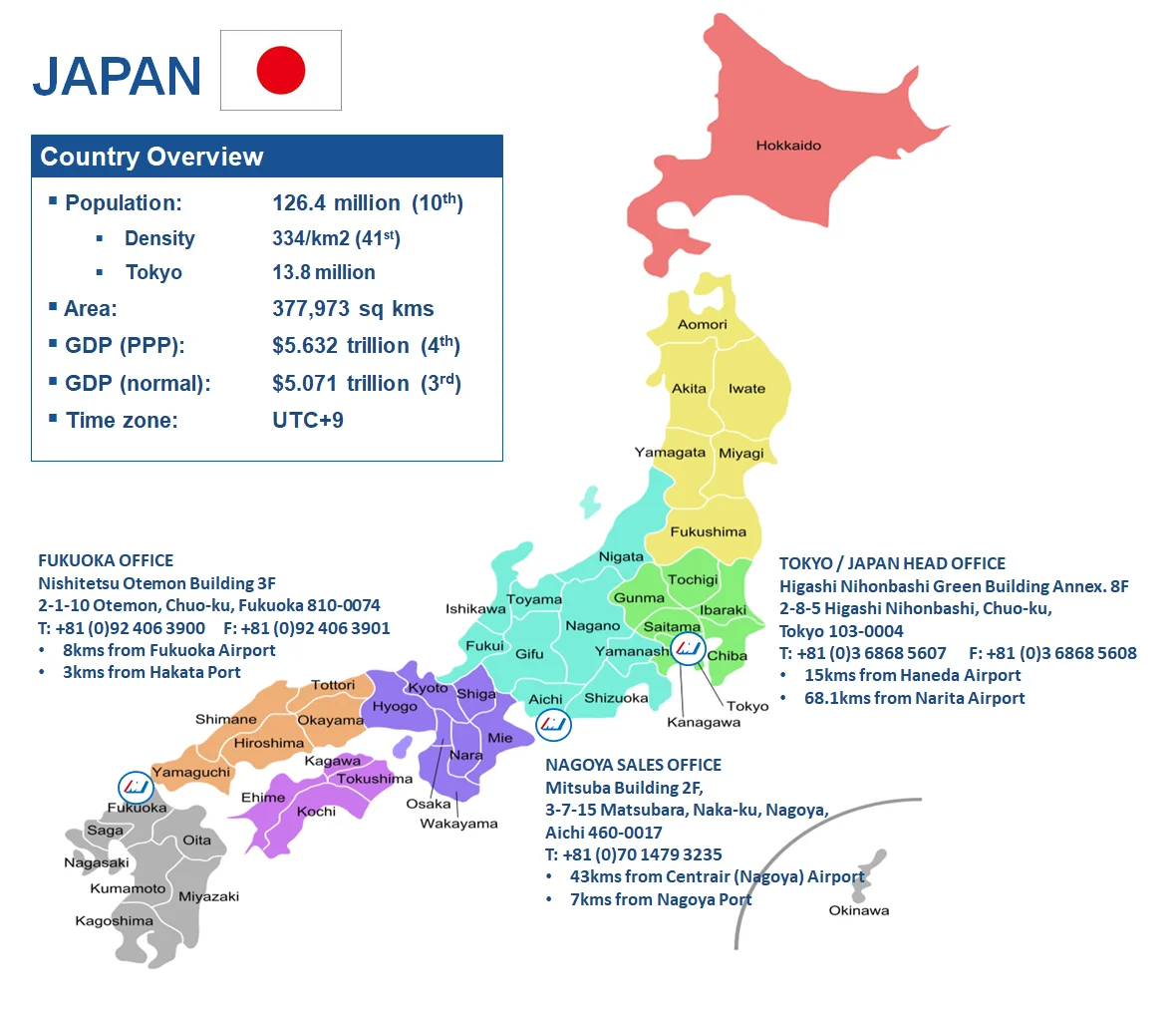 Mainfreight Japan | official opening on 18th Feb, 2019